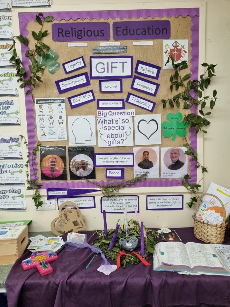 RE - St Patrick's Catholic Primary School, A Voluntary Academy - Mansfield